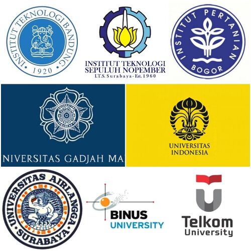 Universitas Terbaik Di Indonesia Versi QS WUR 2022 - Nurham Elok ...