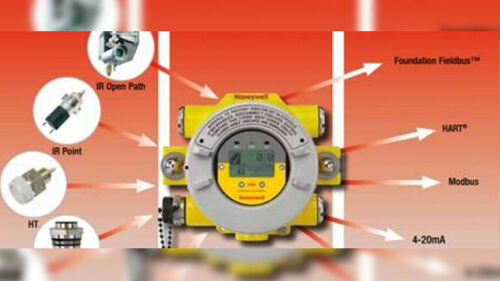 Panduan Manual Honeywell Analytics 40 Bahasa Indonesia - Azhar Ilyas ...