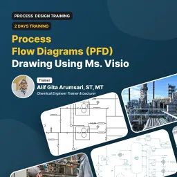 Process Flow Diagrams (PFD) Drawing Using Ms. Visio
