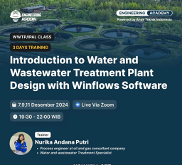 Introduction to Water and Wastewater Treatment Plant Design with ...